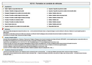 Fiche Rome K2110 - IdeAdvice